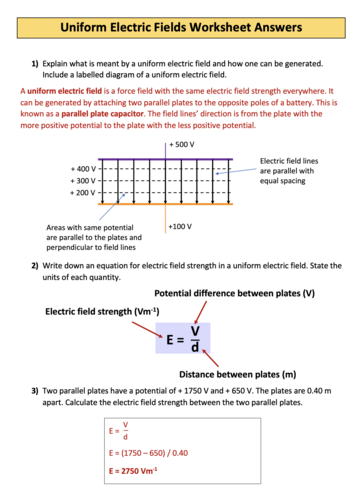 [Year 2] A Level Physics Lesson Bundle | Teaching Resources