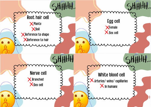 Cells Taboo Plenary | Teaching Resources