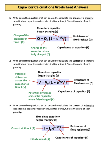 [Year 2] A Level Physics Worksheet Bundle | Teaching Resources