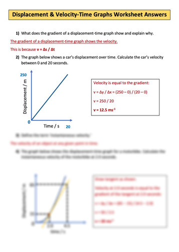 A Level Physics Worksheet Bundle [Year 1 + Year 2] | Teaching Resources