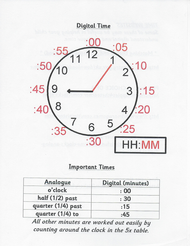 KS2 Maths Analogue & Digital Time Blanks | Teaching Resources