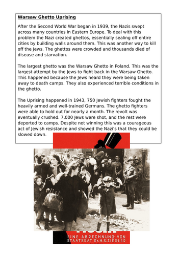 The Holocaust | Teaching Resources