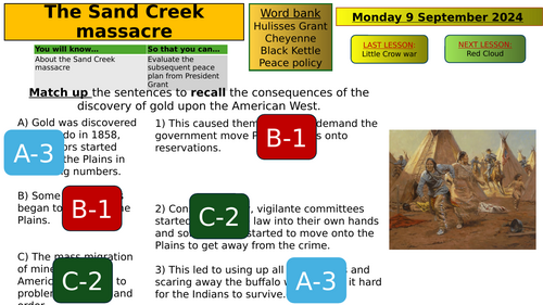 The Sand Creek massacre 1864 | Teaching Resources