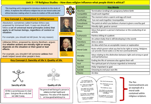 KS3 - Religious Studies/ Education Lesson (RS) -Types of Ethical Codes ...