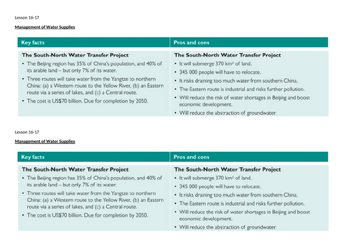 16-17 Management of Water Supplies. Edexcel, A level, 9GEO. (The Water ...