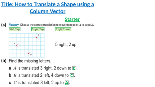 GCSE Foundation (Unit 10): Transformations | Teaching Resources