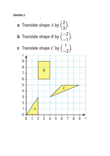 GCSE Foundation (Unit 10): Transformations | Teaching Resources