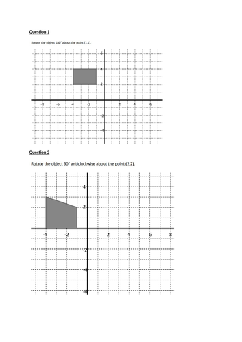 GCSE Foundation (Unit 10): Transformations | Teaching Resources
