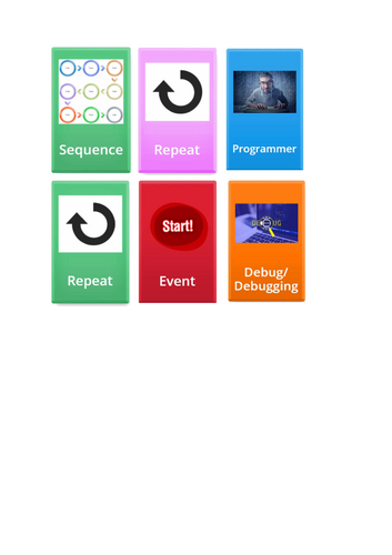 Computer Programmer Ppt Lesson Plan And Resources Included Teaching