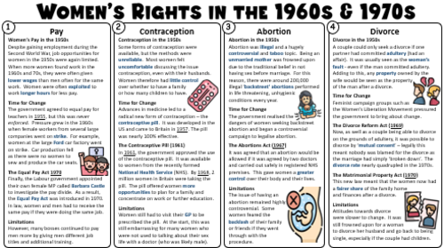 Women's Rights by the 1960s & 1970s | Teaching Resources