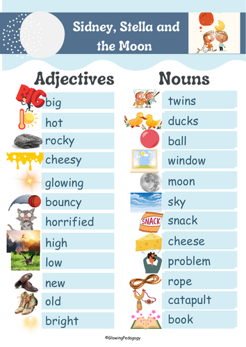 Sidney, Stella and the Moon Vocabulary Posters - Adjectives and Nouns ...