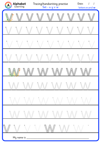 Handwriting similar letters - u y v w | Teaching Resources