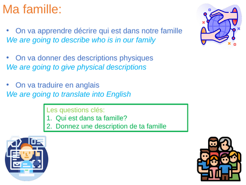 Y8 / Y9 / (new) GCSE French (La famille) | Teaching Resources