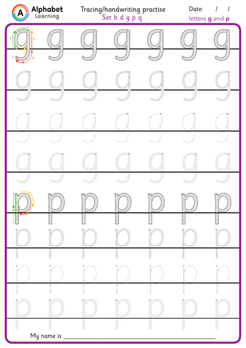 Handwriting similar letters - b d g p q | Teaching Resources