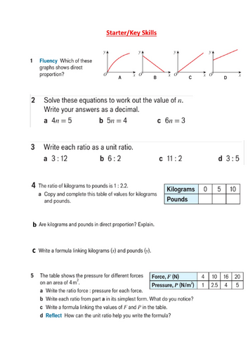 GCSE Foundation (Unit 14): Multiplicative Reasoning | Teaching Resources