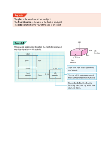 GCSE Foundation (Unit 15): Construction, Loci and Bearings | Teaching ...