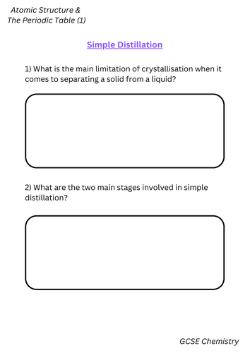 AQA Chemistry GCSE: Simple Distillation | Teaching Resources
