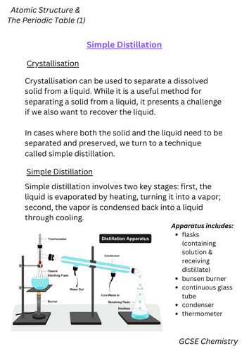 AQA Chemistry GCSE: Simple Distillation | Teaching Resources