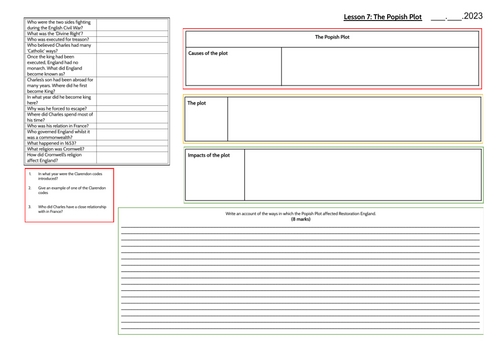 Restoration England Part 1 FULL COURSE | Teaching Resources