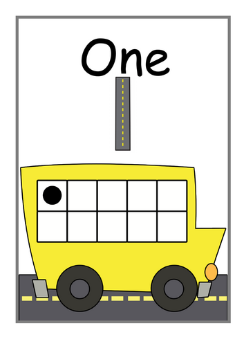 Numbers to ten (Posters) | Teaching Resources