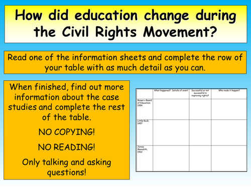 Civil Rights Movement : Education | Teaching Resources
