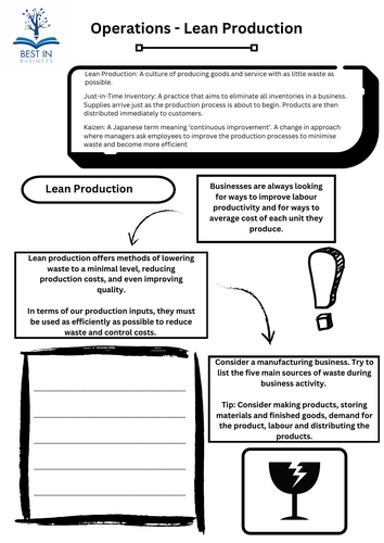 Lean Production - Just in Time Inventory Management, Kaizen ...