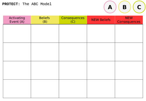PROTECT Programme of Work - Masculinity, Healthy Relationships, Abuse ...