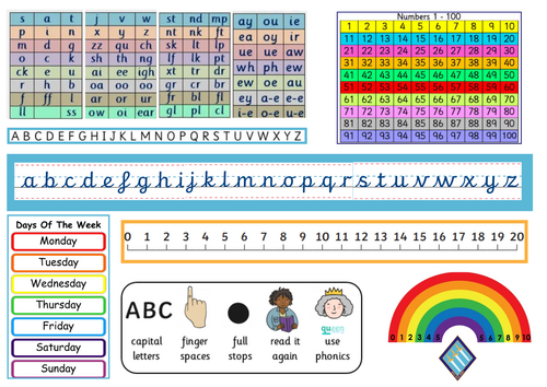 Year 1 Table Mat to aid phonics, writing and maths | Teaching Resources
