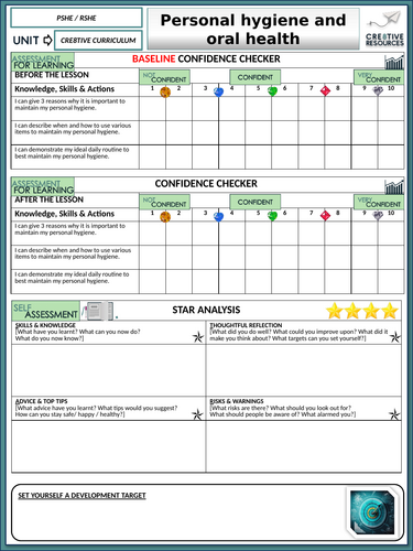 Personal Hygiene and Oral Health – Full PSHE Lesson (KS3/KS4 ...