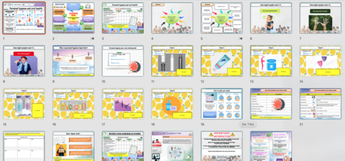 Personal Hygiene and Oral Health – Full PSHE Lesson (KS3/KS4 ...