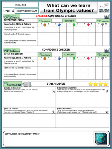 Olympic Values + What they can teach us PSHE lesson | Teaching Resources