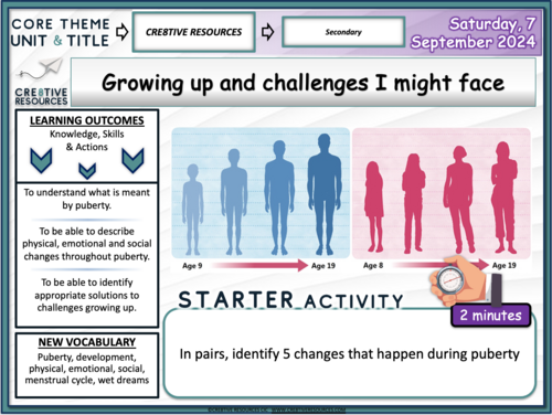 Growing up and Challenges I may face inc Puberty PSHE lesson | Teaching ...