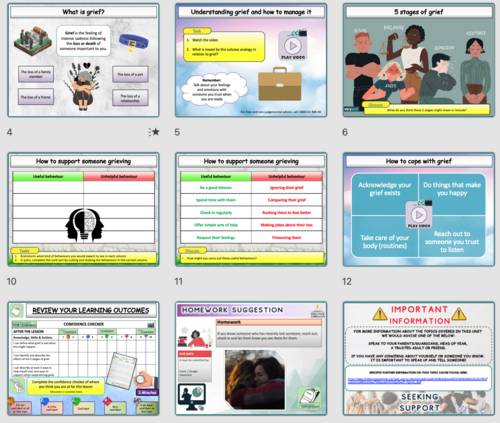 Dealing with Grief and Loss – Full PSHE Lesson | KS3 / KS4 | RSHE ...