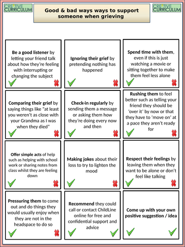 Dealing with Grief and Loss – Full PSHE Lesson | KS3 / KS4 | RSHE ...