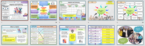 Adoption and Fostering Parenthood PSHE lesson | Teaching Resources