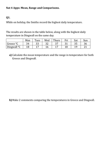 National 4 Applications of Mathematics Resources Unit 1 | Teaching ...