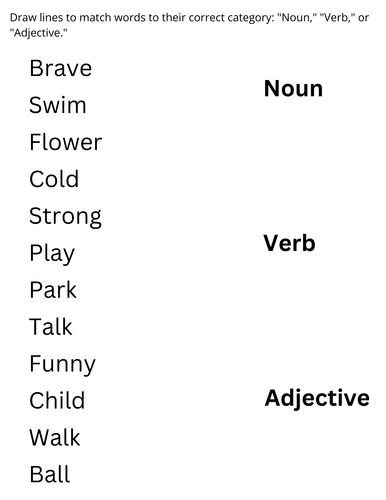noun verb adjective sorting worksheet grade 1 | Teaching Resources