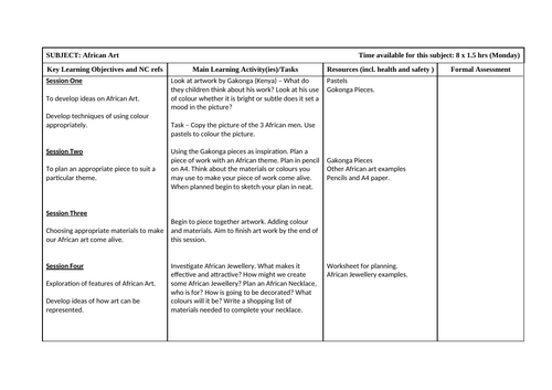 Back to School Africa Project year 5 Geography History Art Fun ...