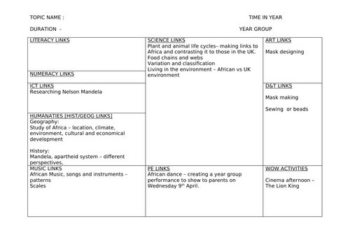 Back to School Africa Project year 5 Geography History Art Fun ...