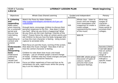 Back to School Year 5 Lessons Anne Frank Literacy | Teaching Resources