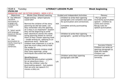 Back to School Year 5 Lessons Anne Frank Literacy | Teaching Resources