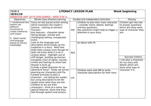 Back to School Year 5 Lessons Anne Frank Literacy | Teaching Resources