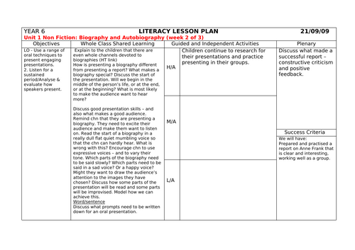 Back to School Year 5 Lessons Anne Frank Literacy | Teaching Resources