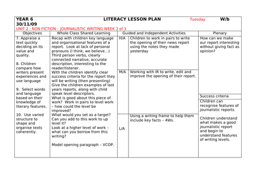 Back to School Year 5 Lessons Anne Frank Literacy | Teaching Resources