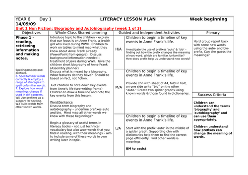 Back to School Year 5 Lessons Anne Frank Literacy | Teaching Resources