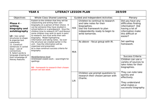 Back to School Year 5 Lessons Anne Frank Literacy | Teaching Resources