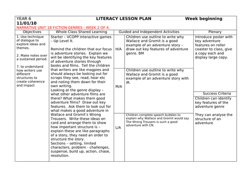 Back to School Year 5 Lessons Anne Frank Literacy | Teaching Resources