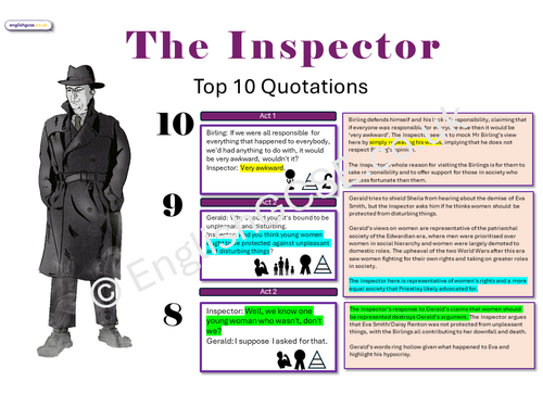 An Inspector Calls Display | Teaching Resources