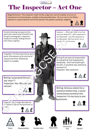 An Inspector Calls Poster | Teaching Resources