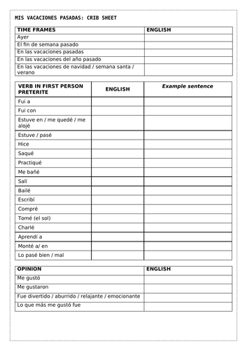 Spanish: mis vacaciones pasadas crib sheet | Teaching Resources